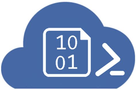 Azure File Shares Cloud Oasis