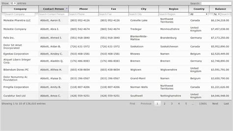 Dynamic High Performance Query Builder For Mongodb Using Datatables For Over A Million Records