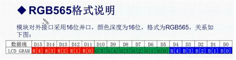stm32 tftlcd驱动原理 tft驱动原理 csdn博客