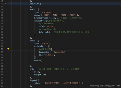 展示屏 云图大数据展示 Vueecharts5vue Echarts大数据综合治理分析云图 Csdn博客