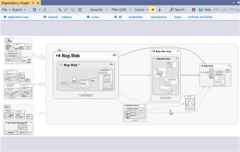 Class Dependency Diagram