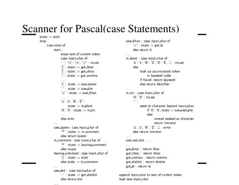 ppt comp3190 principle of programming languages powerpoint