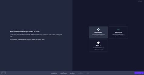 The Complete Microservices Guide Dev Community