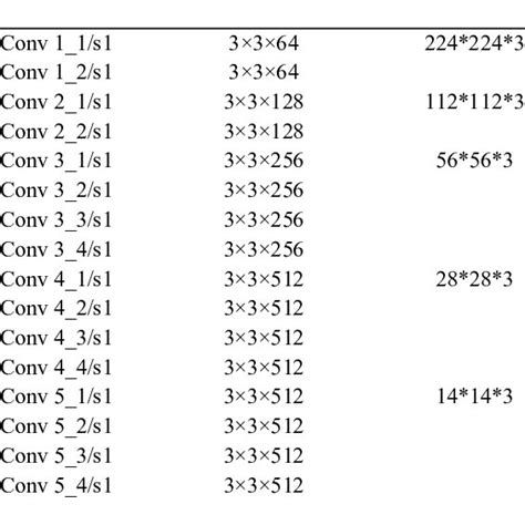 Neu Surface Defect Database Download Scientific Diagram