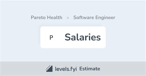 Pareto Health Software Engineer Salary Levelsfyi