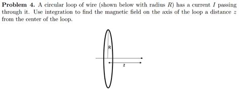 Solved A Circular Loop Of Wire Shown Below With Radius R Chegg Com