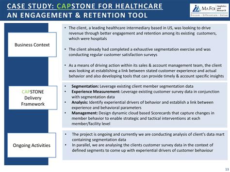 Capstone Customer Advocacy Program Pdf Business Business And Finance