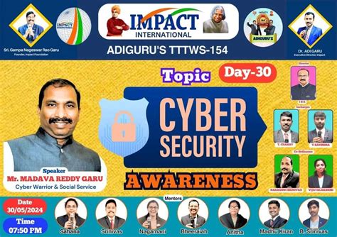 Madhava Reddy P On Linkedin In One Hour