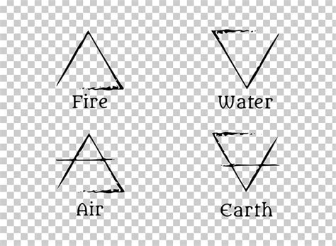 Fire Elemental Symbol