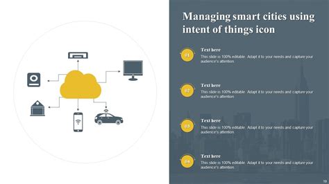 smart cities powerpoint ppt template bundles ppt slide