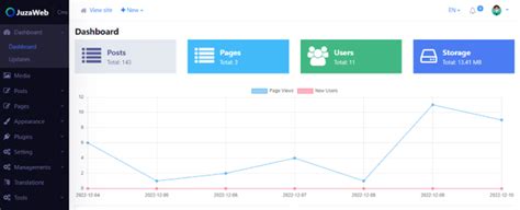 13 Most Used Open Source Free Laravel Cms For Building Scalable Sites