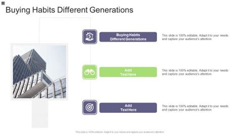 Buying Habits Different Generations PowerPoint Presentation And Slides