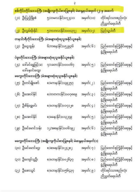 လူကောင်းခွန် လူတော်ရင်သွေး