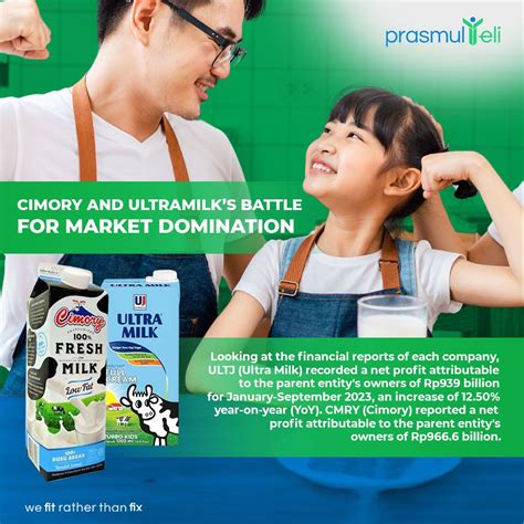 Innovation Entrepreneur Business Business Businessmanagement