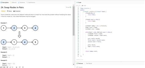 Jay Prakash On Linkedin Day Dsa Day23 Dsa 101daychallenge