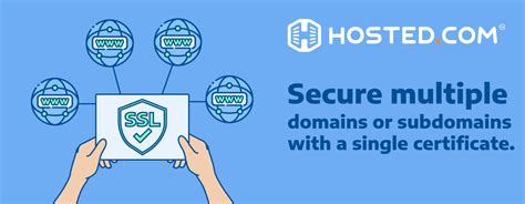 What Is A Multi Domain Ssl Certificate Blog