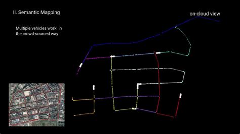 Roadmap A Light Weight Crowd Sourced Semantic Map For Visual Localization Towards Autonomous