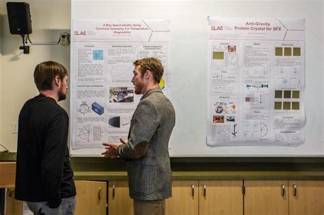 Slac National Accelerator Laboratory On Linkedin Lcls