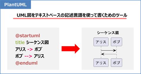【vscode】plantumlの『使い方』や『特徴』などをわかりやすく解説！ It Information