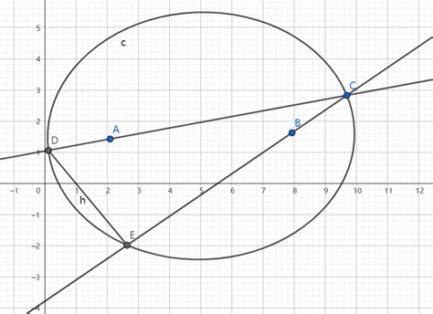 Graphics Does Mathematica Have Geometric Mapping Tools And Operations Similar To Those Of