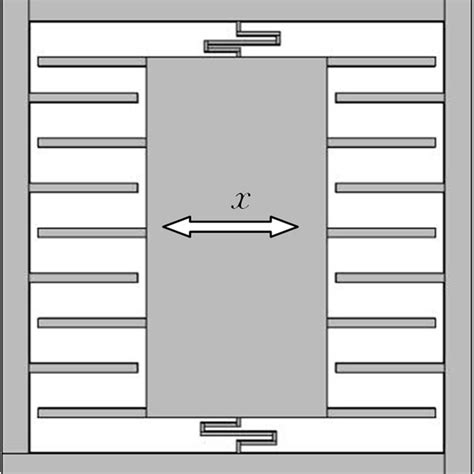 The Capacitor Structure Of The In‐plane Gap Closing Electrostatic Download Scientific Diagram