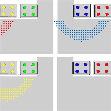 The Base Regions Obtained By Using The Ikfast Solver Download