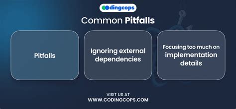 Mastering React Hooks A Detailed Guide 2024 Codingcops