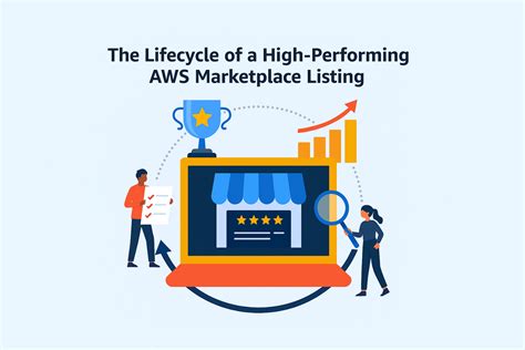 How To Deploy Chatbots On Aws With Bedrock Lex And Lambda Genai Guide