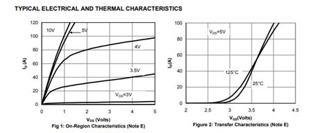 Amplificare Il Pwm Hardware Arduino Forum