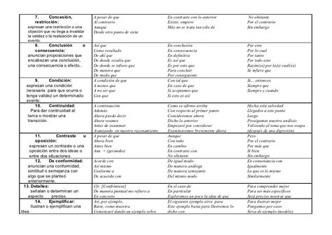 250 Conectores Textuales Inbox Screenshot Primer Medellin