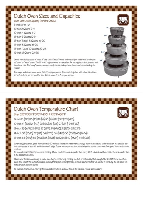 Dutch Oven Size Capacity And Temperature Charts Printable Pdf Download