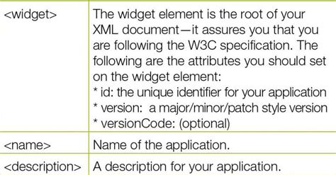 Phonegap Simplifying Mobile App Development Open Source For You