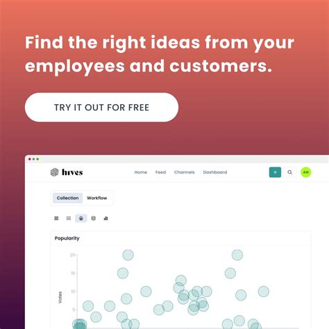 On Linkedin Easy To Use Idea Management Software Hives