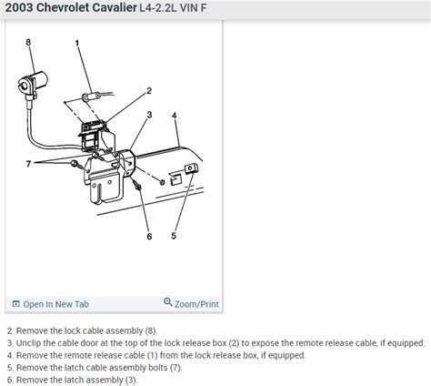 Trunk Latch Not Working My Trunk Won T Close