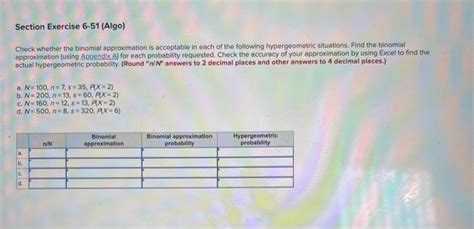Solved Check Whether The Binomial Approximation Is