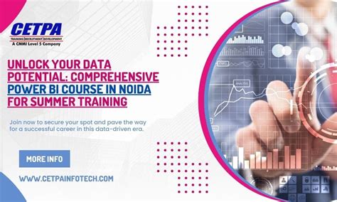 Unlock Your Data Potential Comprehensive Power Bi Course In Noida For Summer Training
