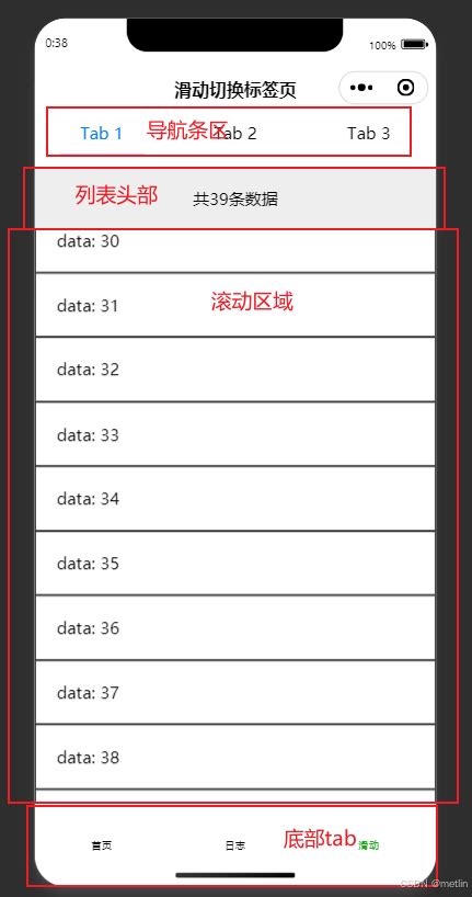 【微信小程序】左右滑动切换标签页微信小程序左右滑动切换页面 爱代码爱编程