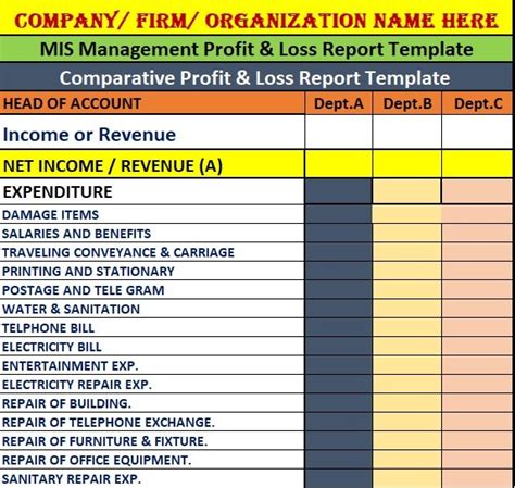 Free Mis Report Format In Excel Templates And Samples Templatedata