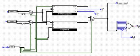 Building A Cpu From Scratch By Brooke Joseph
