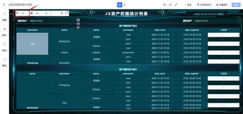 [bug]文本下拉组件，修改字体大小时，按删除键字体大小会变成12 · issue 4252 · dataease dataease