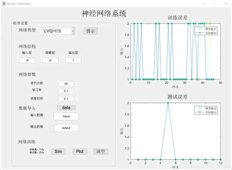 Matlabgui神经网络系统设计bp算法gui Csdn博客
