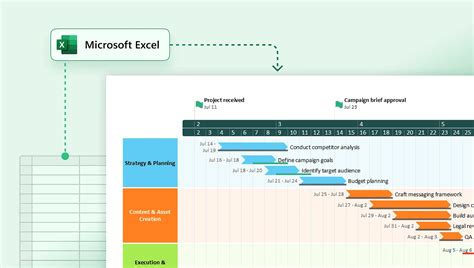 Office Timeline Planned Vs Actual Progress Tracking