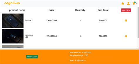 building an efficient e commerce cart with react js redux rtk query