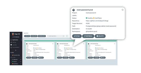 Kubernetes Architect On Linkedin In This Article You Will Learn How To Set Up Argo Cd With