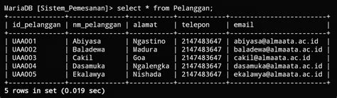 Intanciitraa Cara Menggabungkan Mysql Tabel Dengan Join