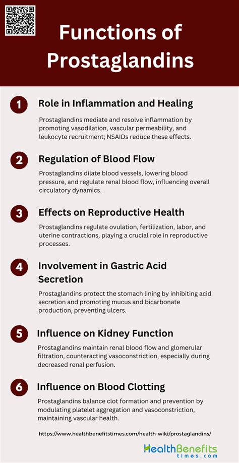 Prostaglandins What It Is Function And Side Effects Health Benefits