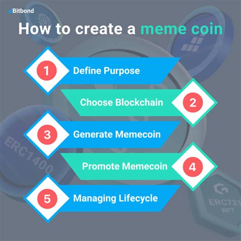How To Create A Meme Coin In Bitbond