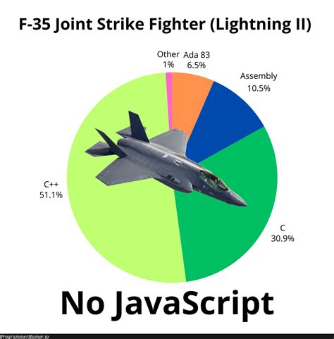 Javascriptbad · Javascriptbad ·