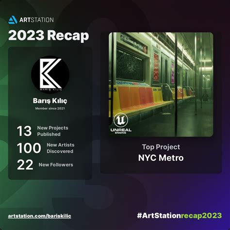 Artstationrecap2023 Unrealengine5 Gameart 3dart Environmentart