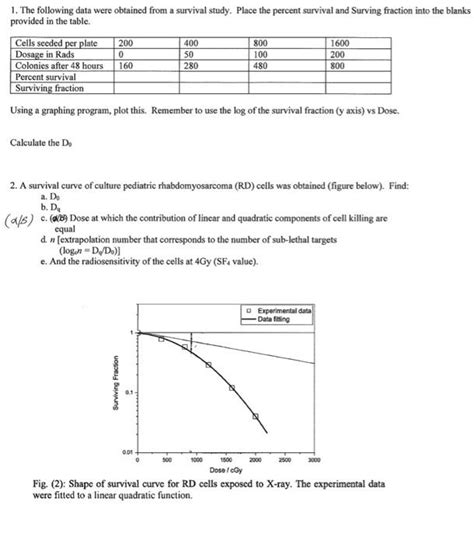 Using A Graphing Program Plot This Remember To Use
